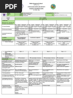 DLL-Cookery9-Q2-Week 1 | PDF | Learning | Curriculum