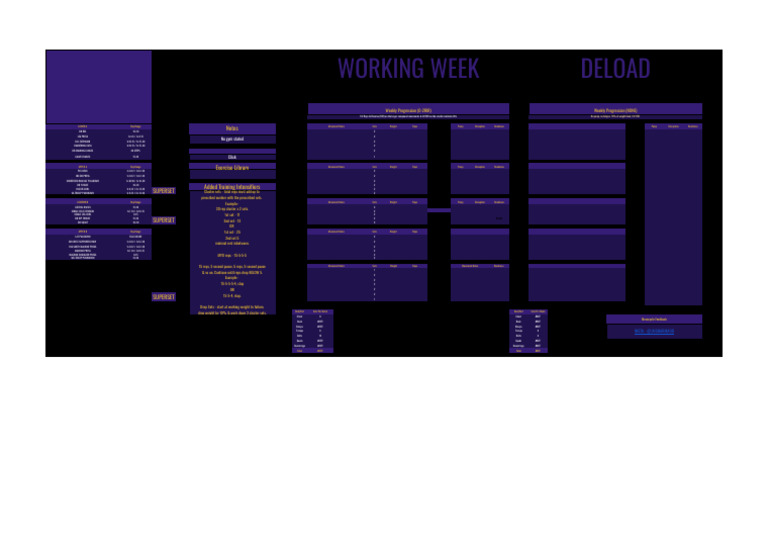 Meso Bodybuilding Weekly Plan | PDF