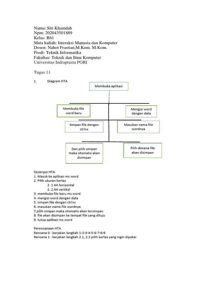 Diagram HTA Penggunaan MS Word | PDF | Komputer