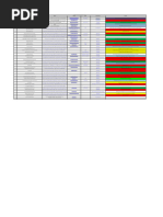 List of Consultant - Mumbai | PDF