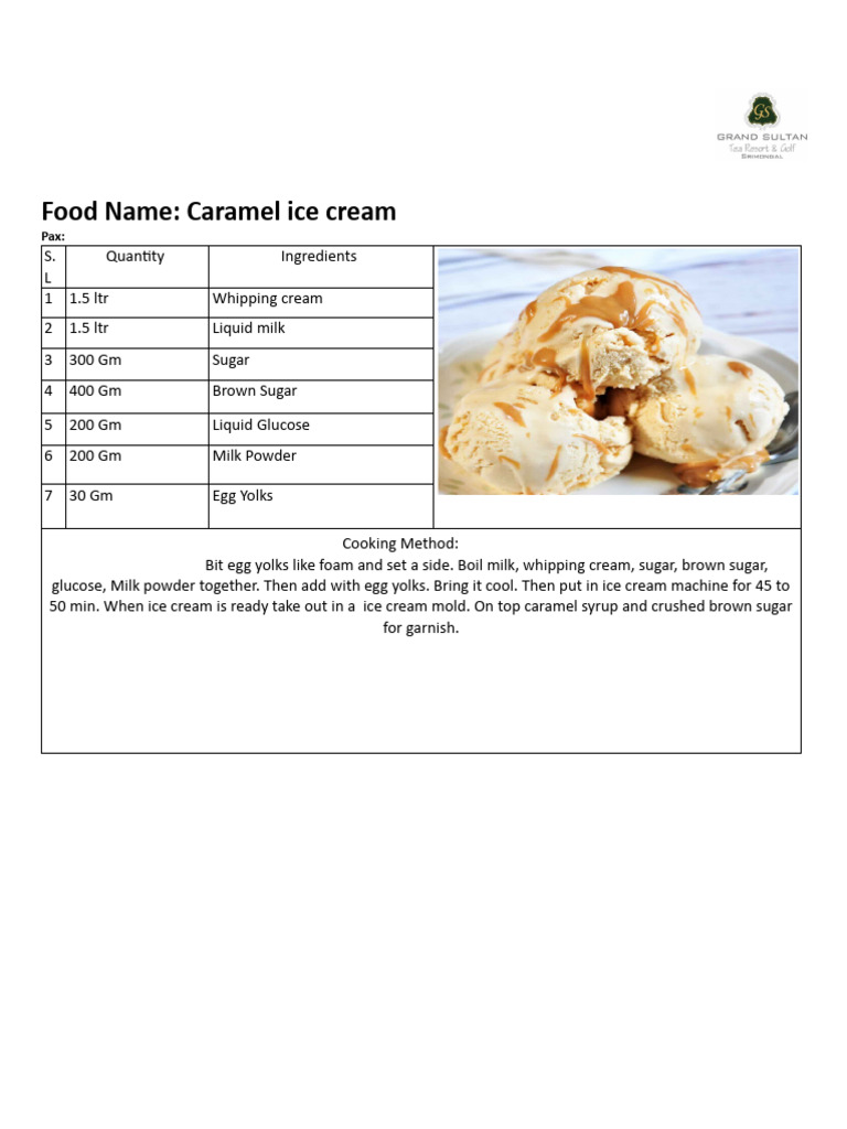 Pastry & Backery Recipe Book 2023 | PDF | Cakes | Breads