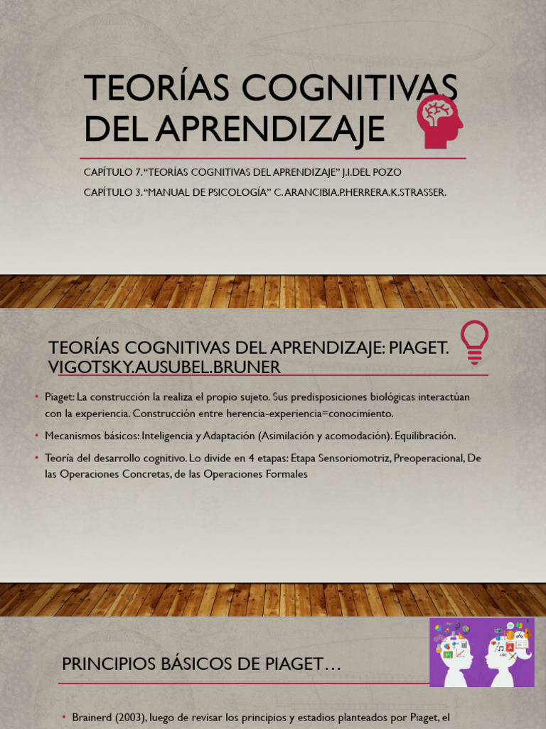 Teorías Cognitivas Del Aprendizaje Exp Clase Pdf Aprendizaje