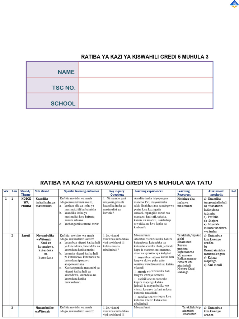 Kis Grade 5 Term 3 | PDF