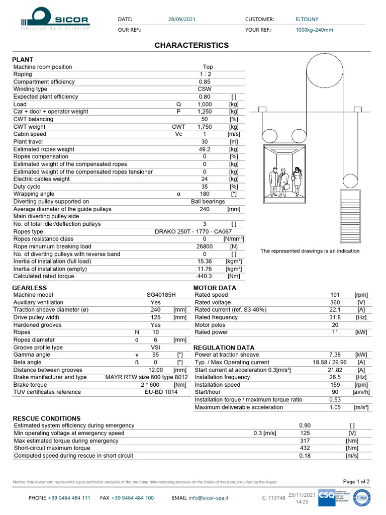 SG40185HF SICOR 11Kw | PDF | Electric Motor | Friction