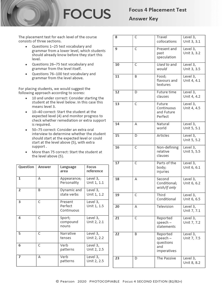Placement Test Keys | PDF