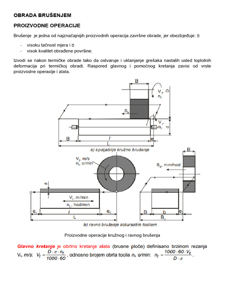 Obrada Brušenjem Ii | PDF