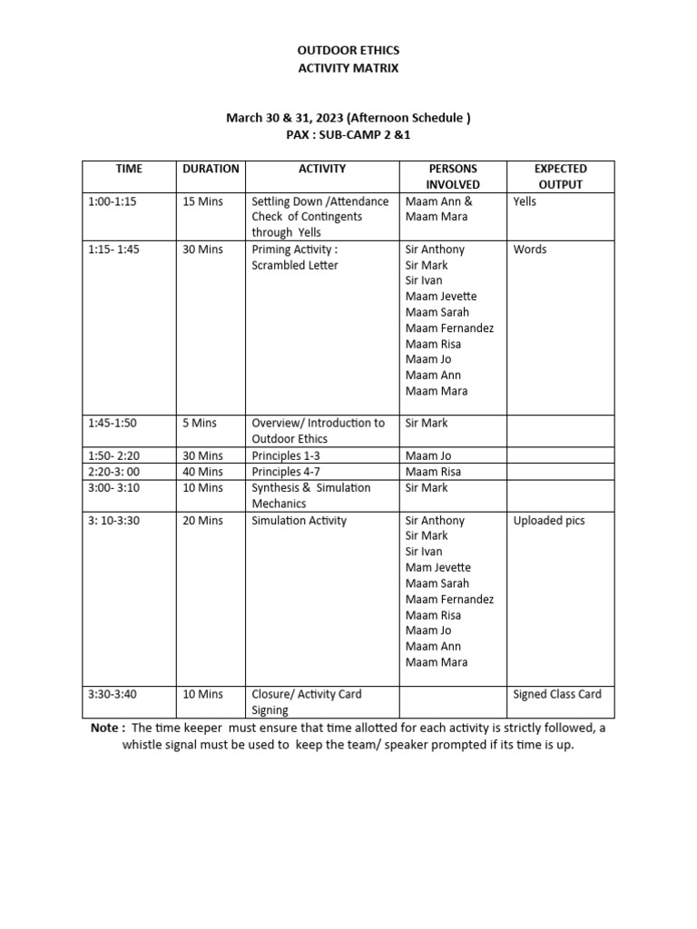 Outdoor Ethics | PDF