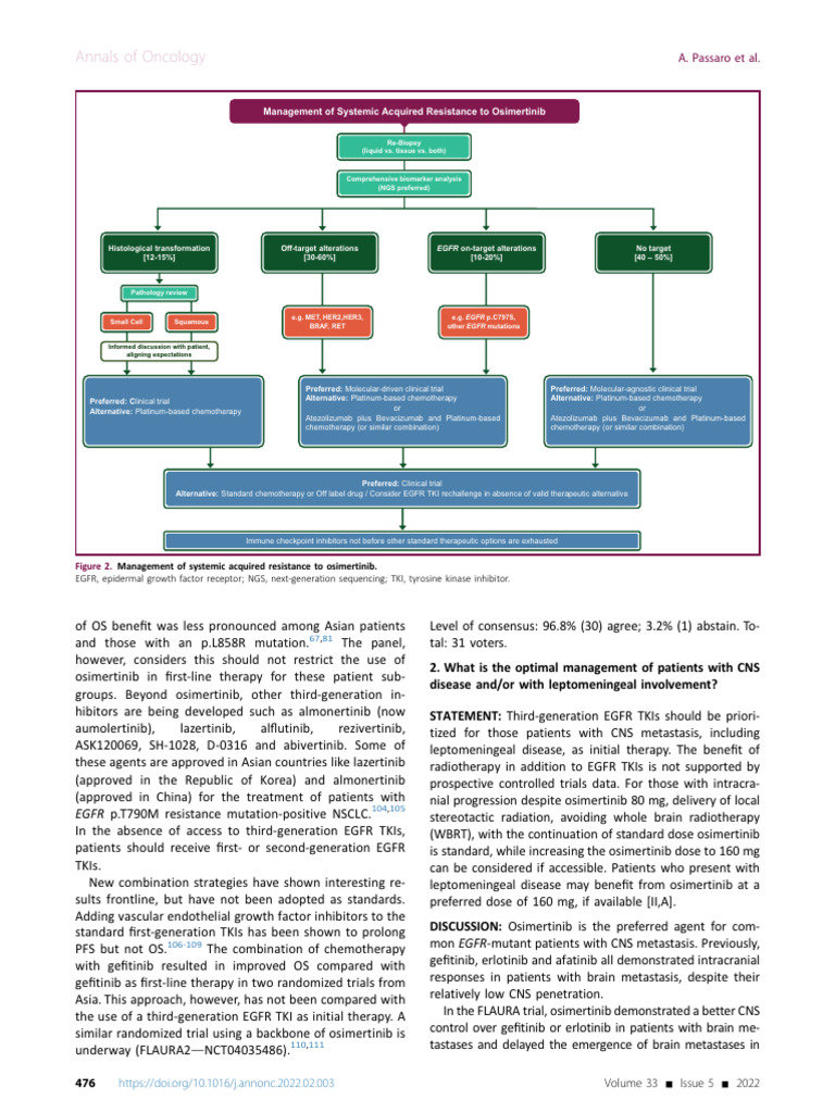 ESMO 2022 EGFR Mutant Non-Small-Cell Lung Cancer 11 | PDF | Epidermal Growth Factor Receptor ...