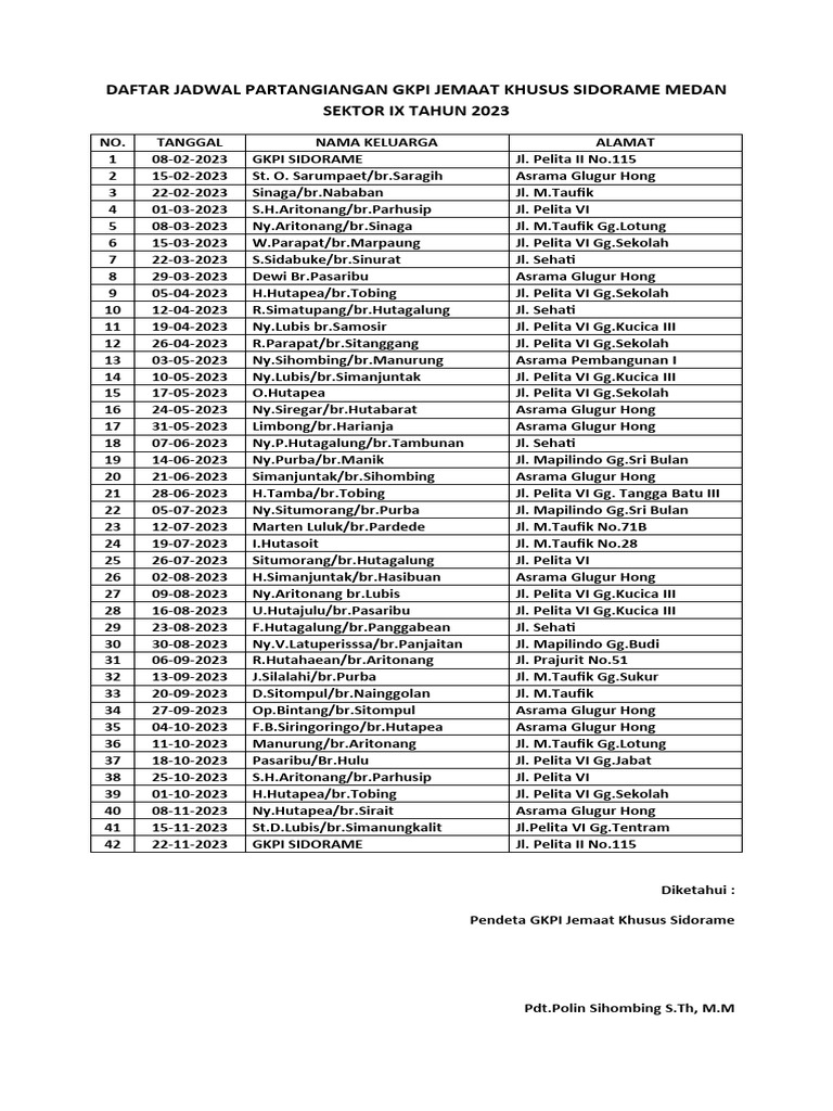 Jadwal Partangiangan GKPI Sidorame 2023 | PDF