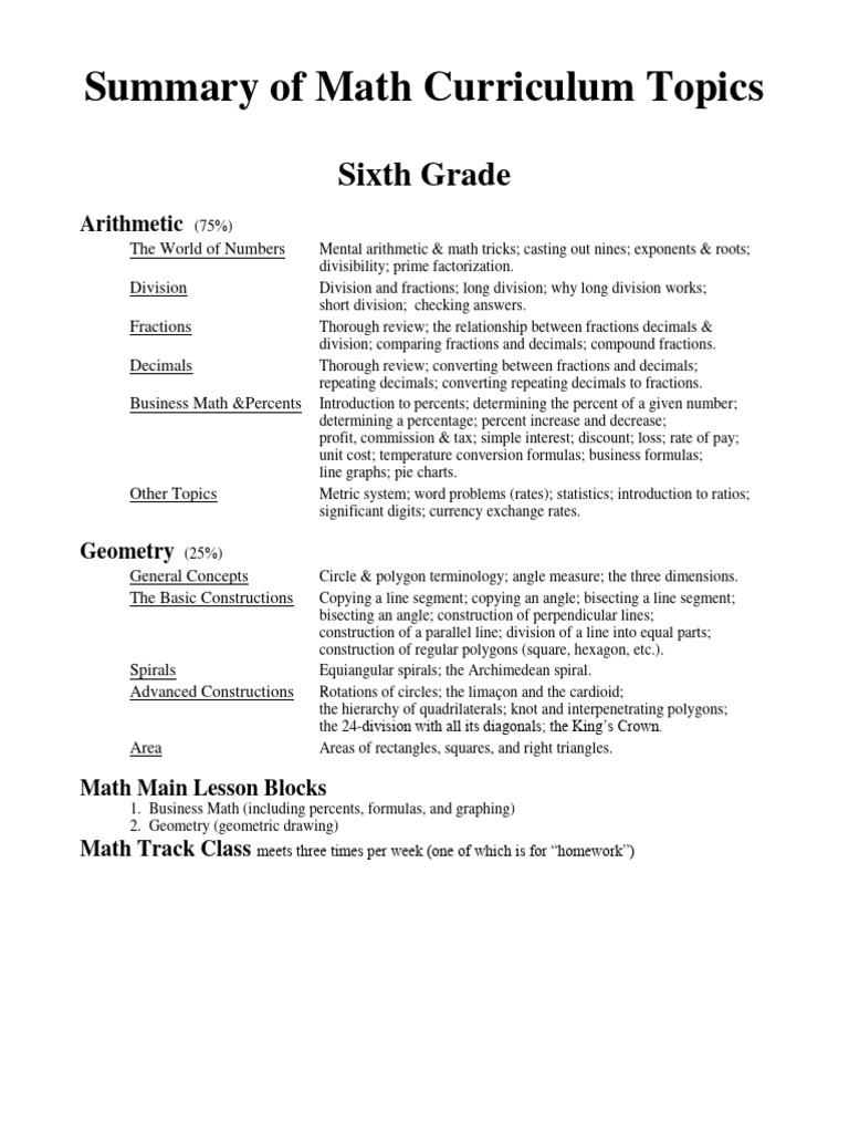 Math Curriculum Overview Grades 6 8 | PDF