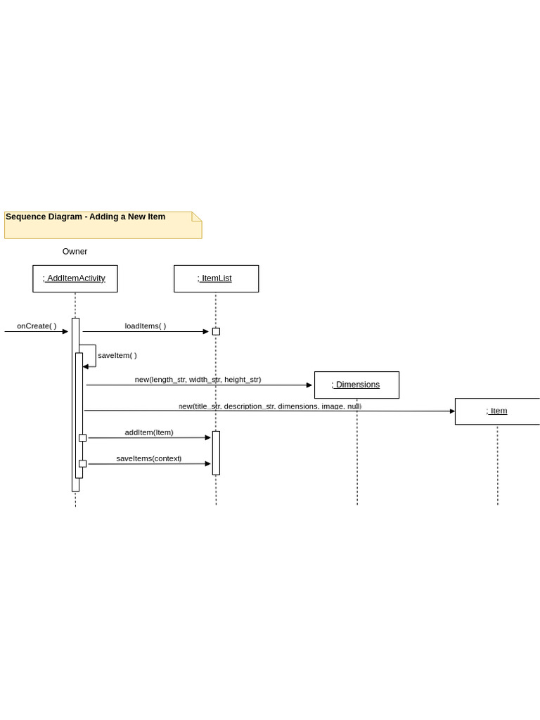 Sequence Diagram | PDF
