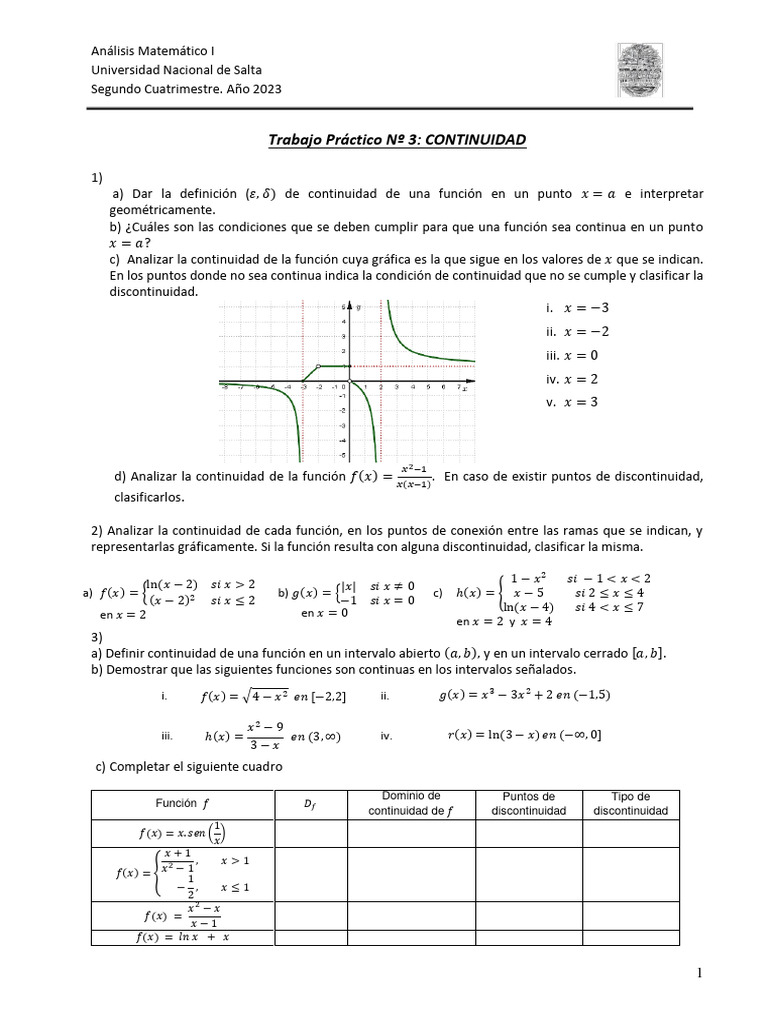 Continuidad en Funciones Matemáticas | PDF | Función continua | Matemáticas
