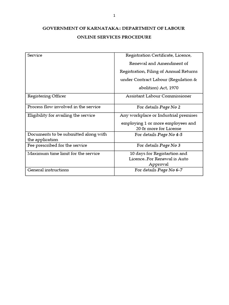 Contract Labour Act Services Checklist | PDF | Business | Finance ...