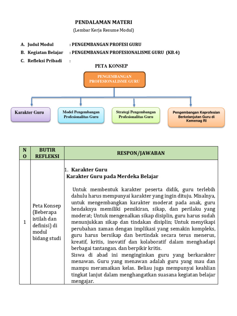 Resume PPG KB-4 (4) | PDF