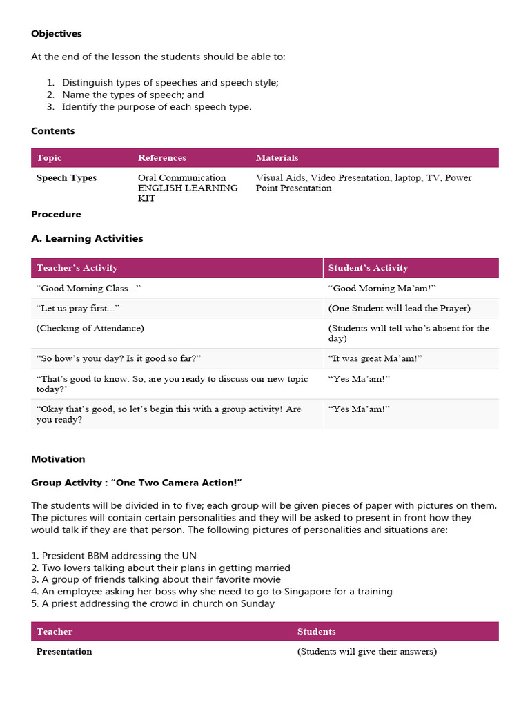Lessonplan Cot Gr11 | PDF
