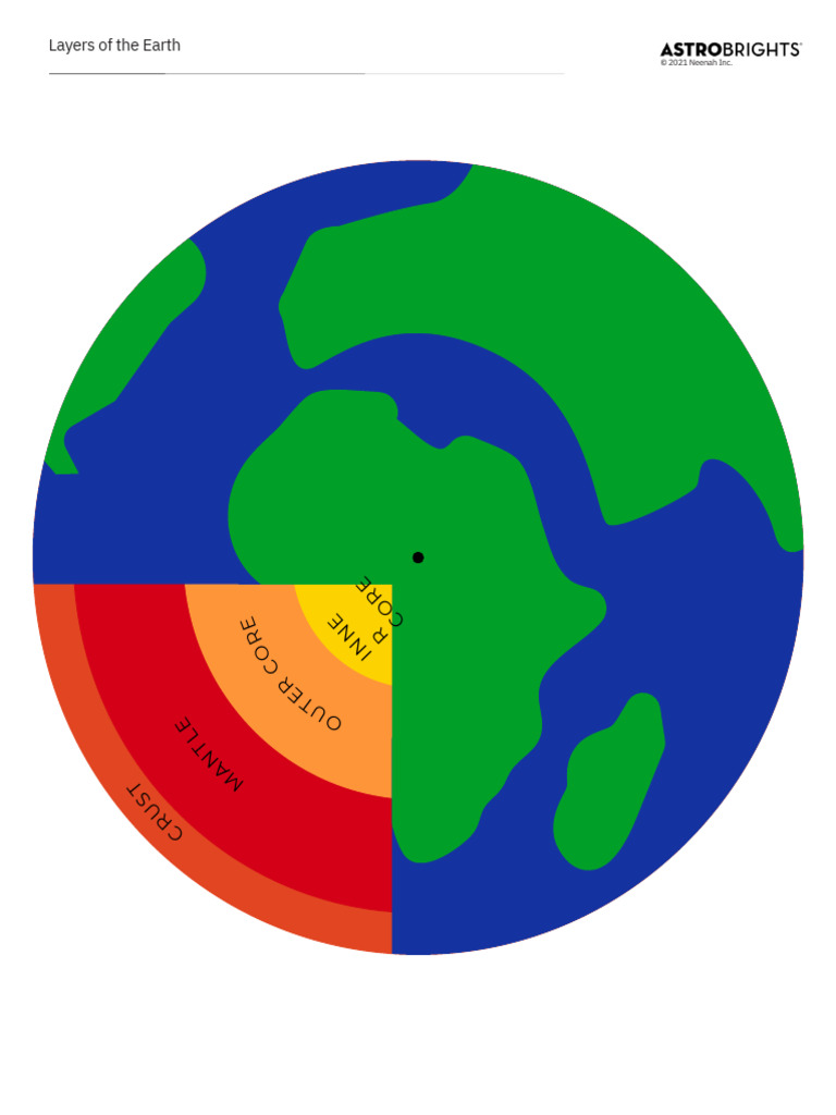 STEAM Earths Layers | PDF | Astronomy | Physical Sciences