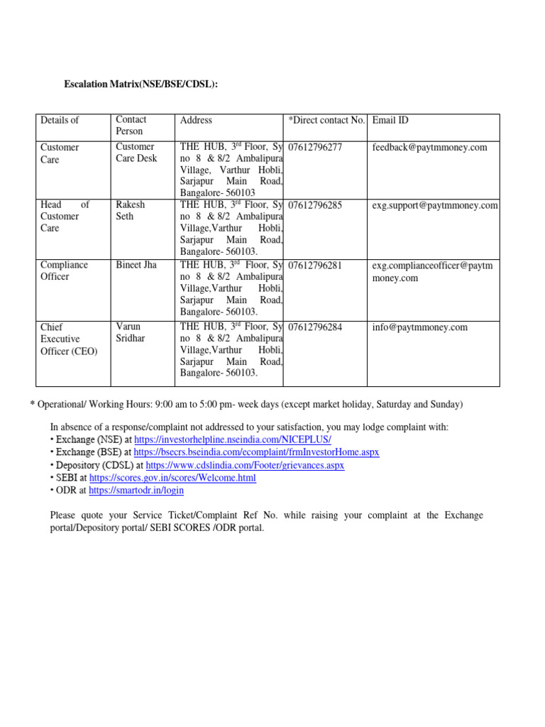Investor Grievances Escalation Matrix | PDF