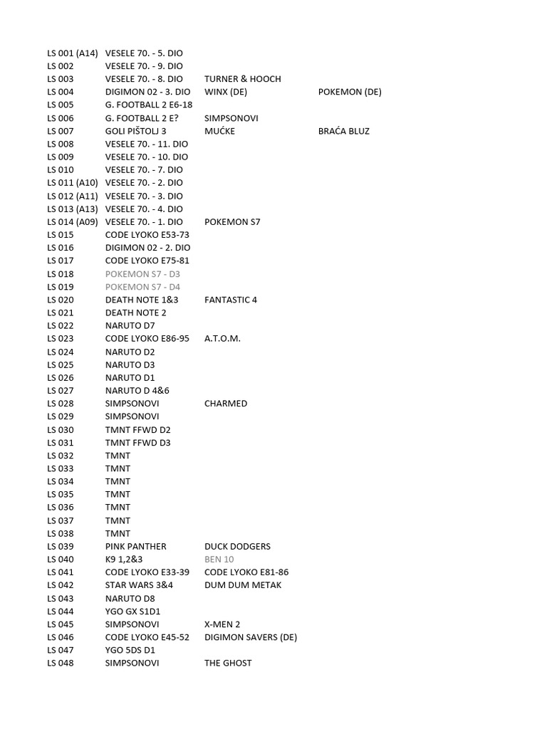 VHS Content List | PDF