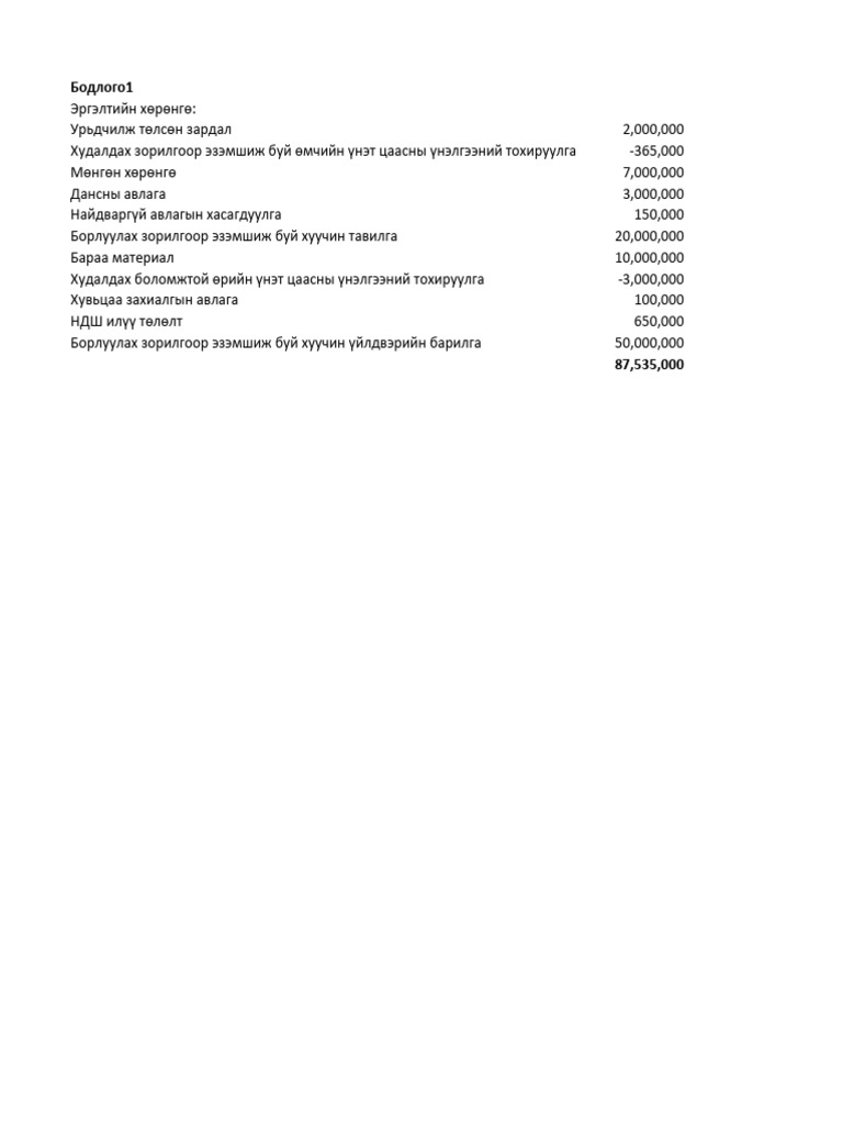 Bodlogo | PDF