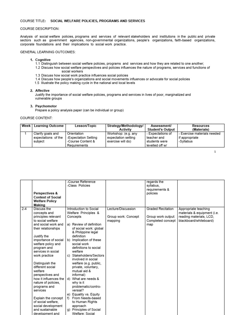 Social Welfare Policies and Services Course | PDF | Career & Growth ...