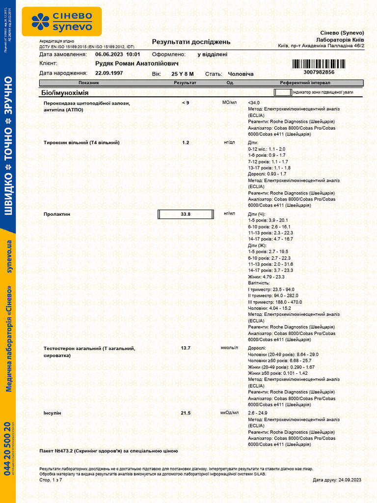 Synevo Results | PDF