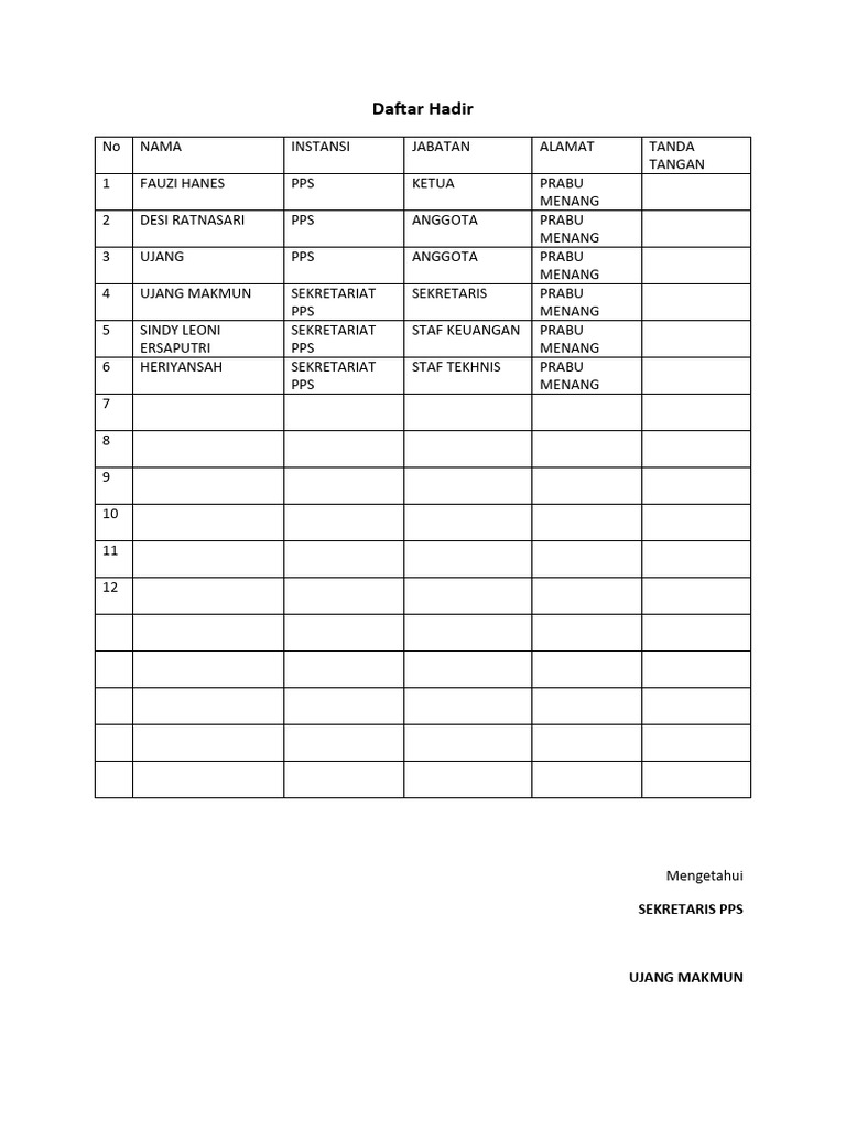 Daftar Hadir | PDF