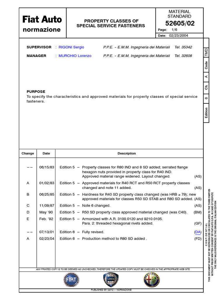 Fiat52605 02 | PDF | Screw | Stainless Steel