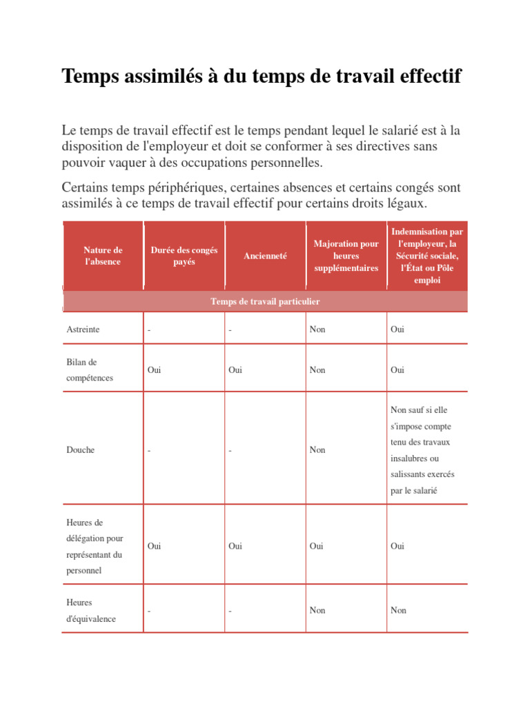 Temps Assimilés à Du Temps De Travail Effectif Pdf