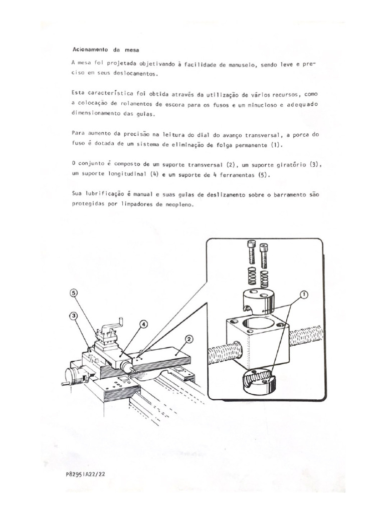 Romi - S20 - S20A | PDF