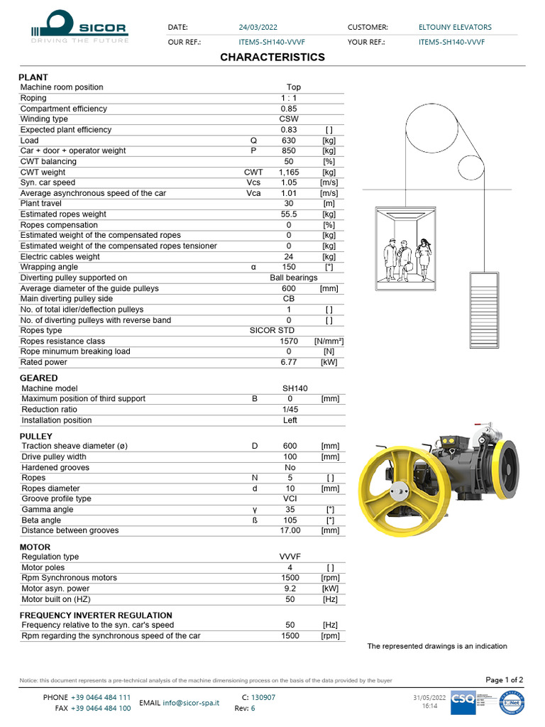 Sicor - SH140 9.2kw VVVF | PDF