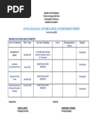 BDP Accomplishment Report | PDF