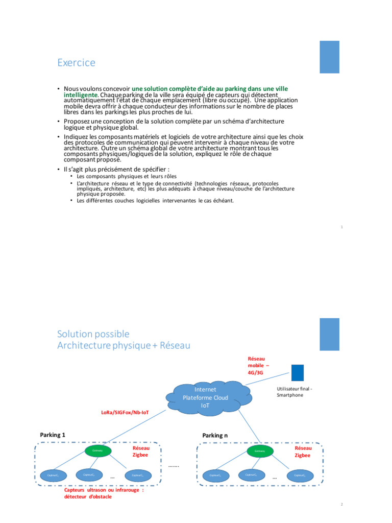 Exercice Iot Architecture | PDF