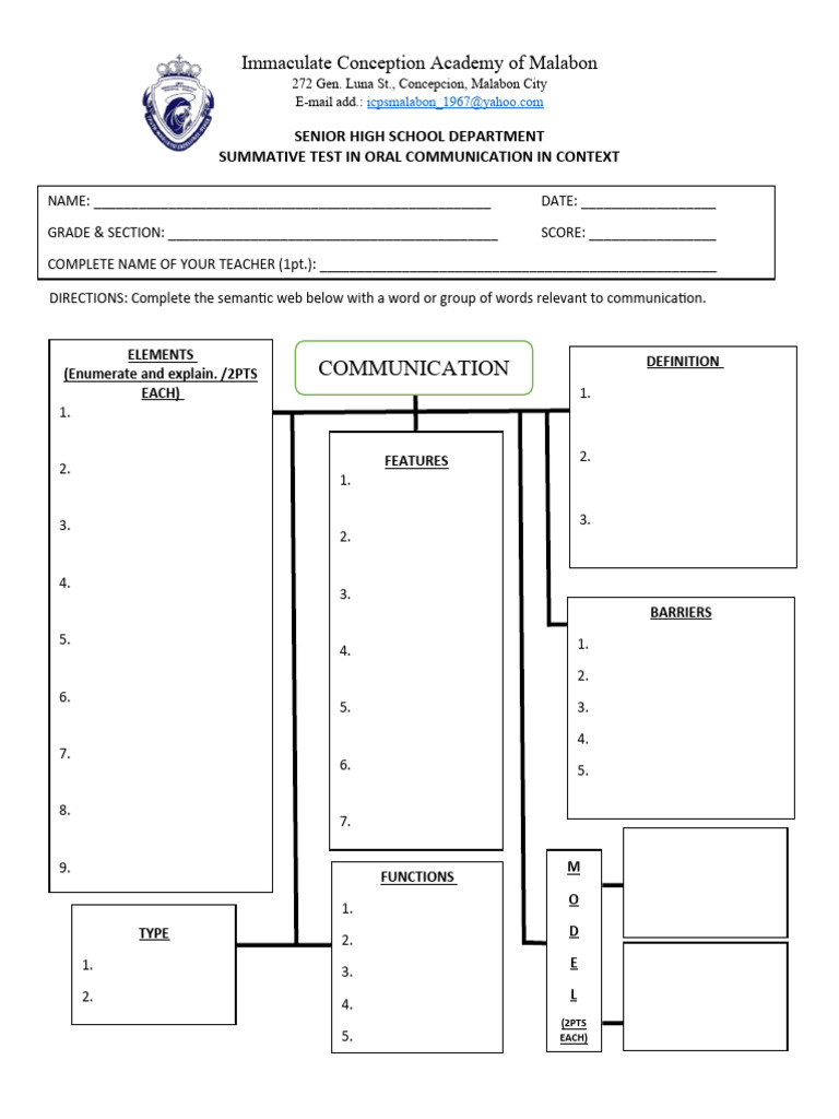 Grade 11 Oral Communication Test | PDF | Cognitive Science | Human ...