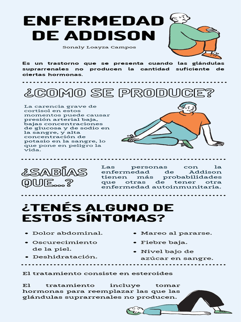Síntomas y tratamiento de Addison | PDF