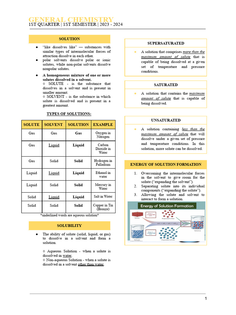 Chem 12 | PDF | Mole (Unit) | Concentration