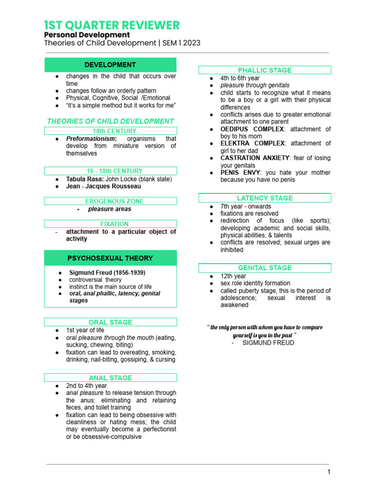 Per Dev 1 Reviewer 12 Stem | PDF | Psychological Concepts | Cognitive Psychology