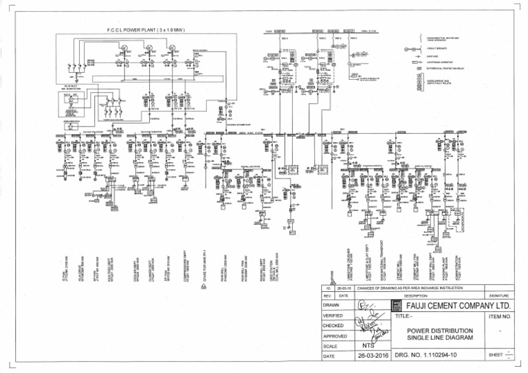 Single Line Diagram Line#1 | PDF