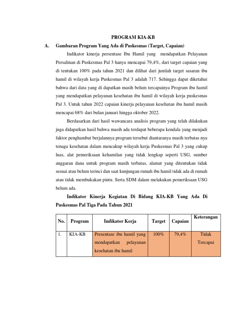 Analisis Program | PDF