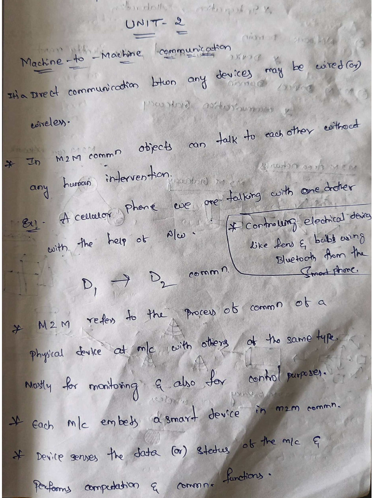 FIOT Unit-2 Chaduvkondi | PDF