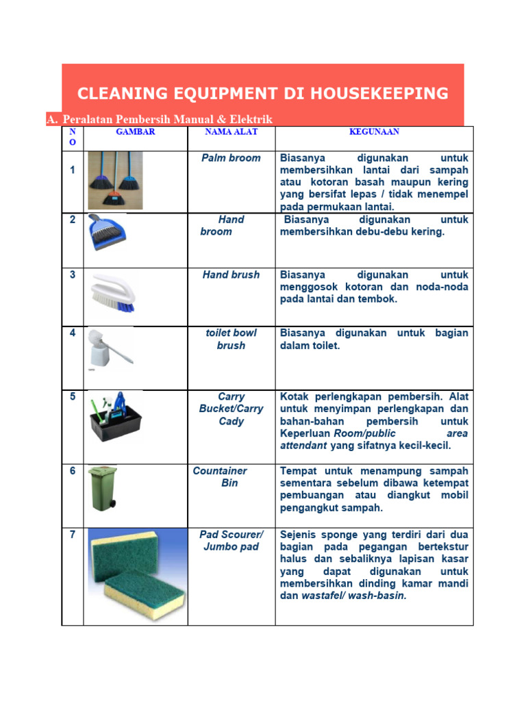 Peralatan Pembersih dalam Housekeeping | PDF