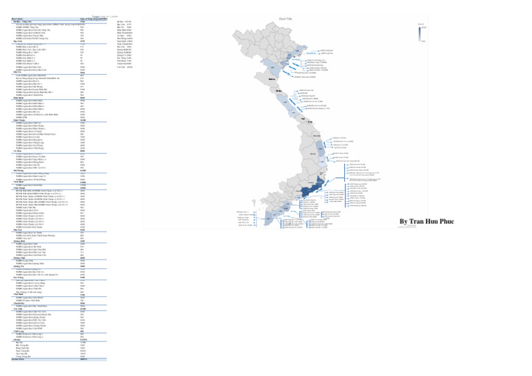 Offshore Wind Project in Draft PDP8 in V | PDF