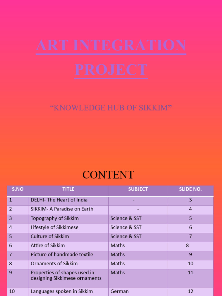 Art Integration 1 | PDF Art Integration 1 | PDF
