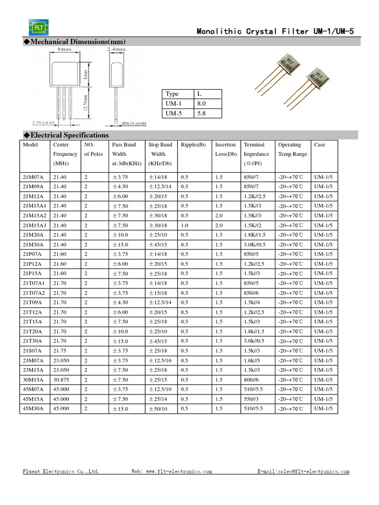 FM Filter 1 | PDF | Filter (Signal Processing) | Hertz