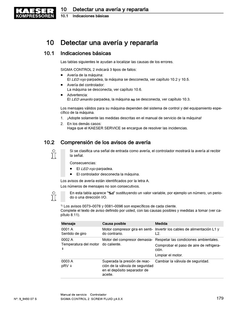 Kaeser SIGMA CONTROL 2 (Codigos de Error) 9 - 9450 - 07S - 17-34172 | PDF | Refrigerador ...