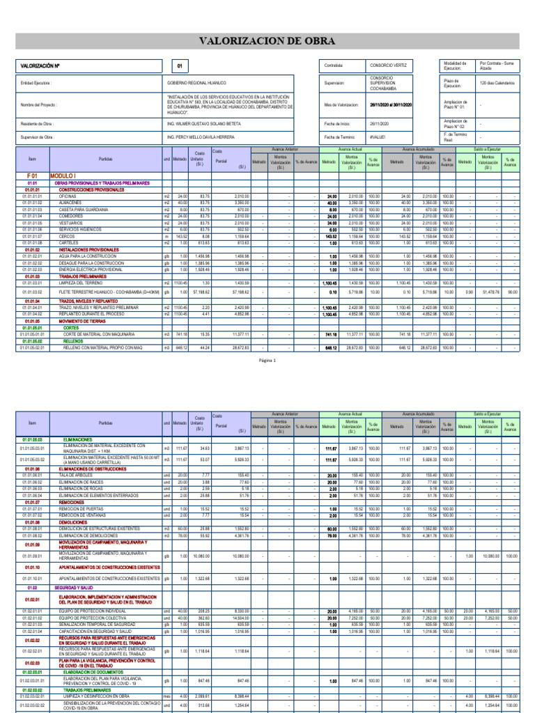 Hoja Excel de Valorizacion de Obra | PDF | Hormigón | Albañilería