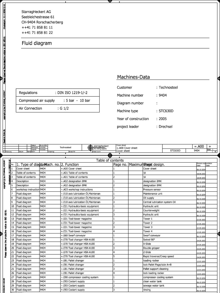 9404 2 Fluid Plans en | PDF | Mechanical Engineering | Manufactured Goods