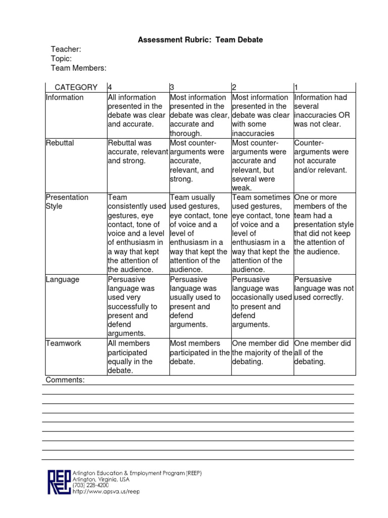 Debate Rubric | Download Free PDF | Human Communication | Communication
