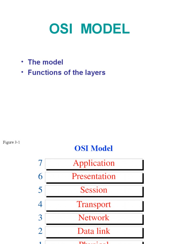 Osi Model | PDF | Osi Model | Internet Protocol Suite