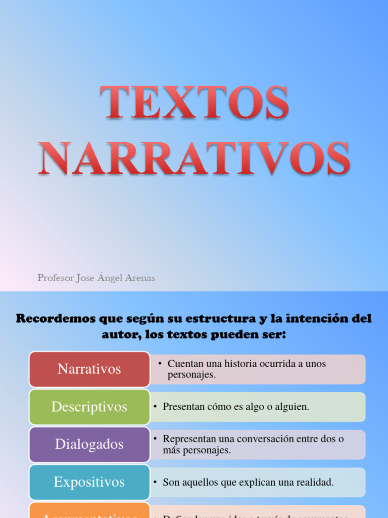 Textos Narrativos | PDF | Narración