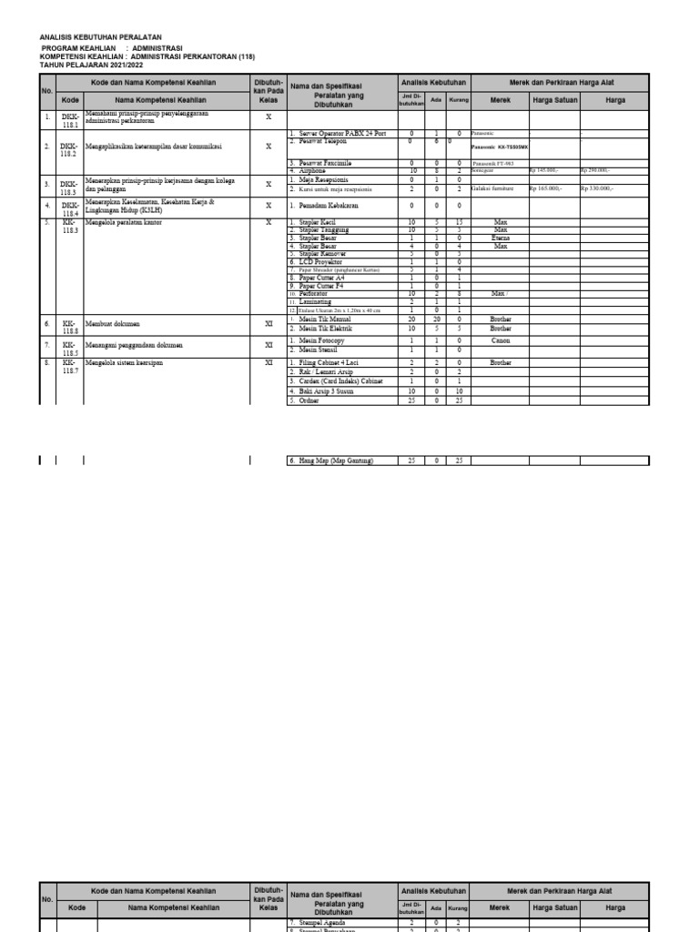 Otkp | PDF | Teknologi & Rekayasa